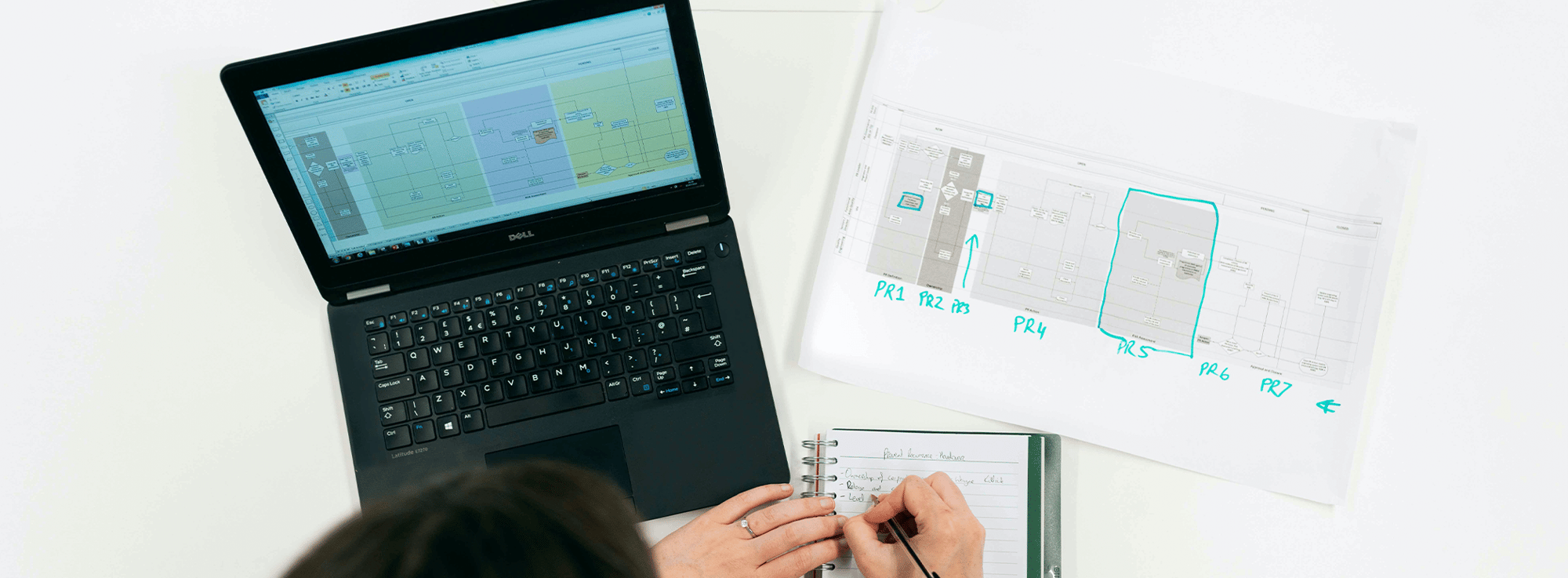 Licenciatura en Ciencia de Datos- Anáhuac México